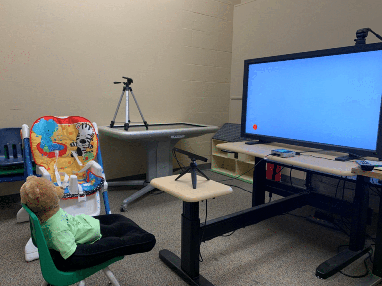 Eye-tracking: A Glimpse into a Child’s Mind | CareFind